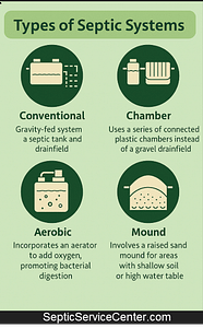 Buying a Home with a Septic System: What You Need to Know - Septic ...